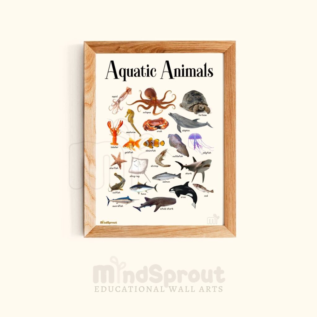 Ocean Animals Printable Poster