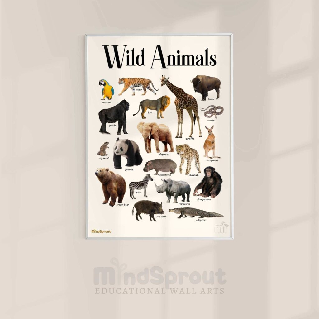 Wild Animals Printable Poster