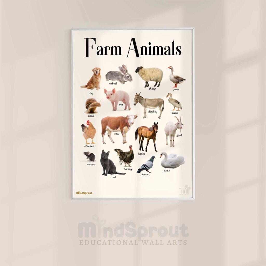 Farm Animals Printable Poster
