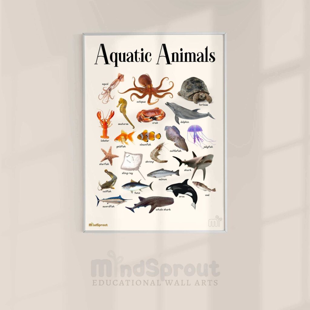 Ocean Animals Printable Poster