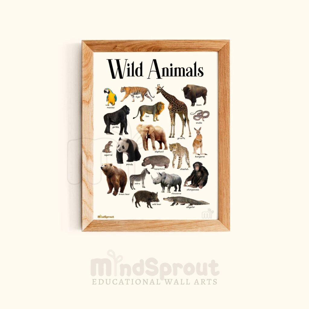 Wild Animals Printable Poster