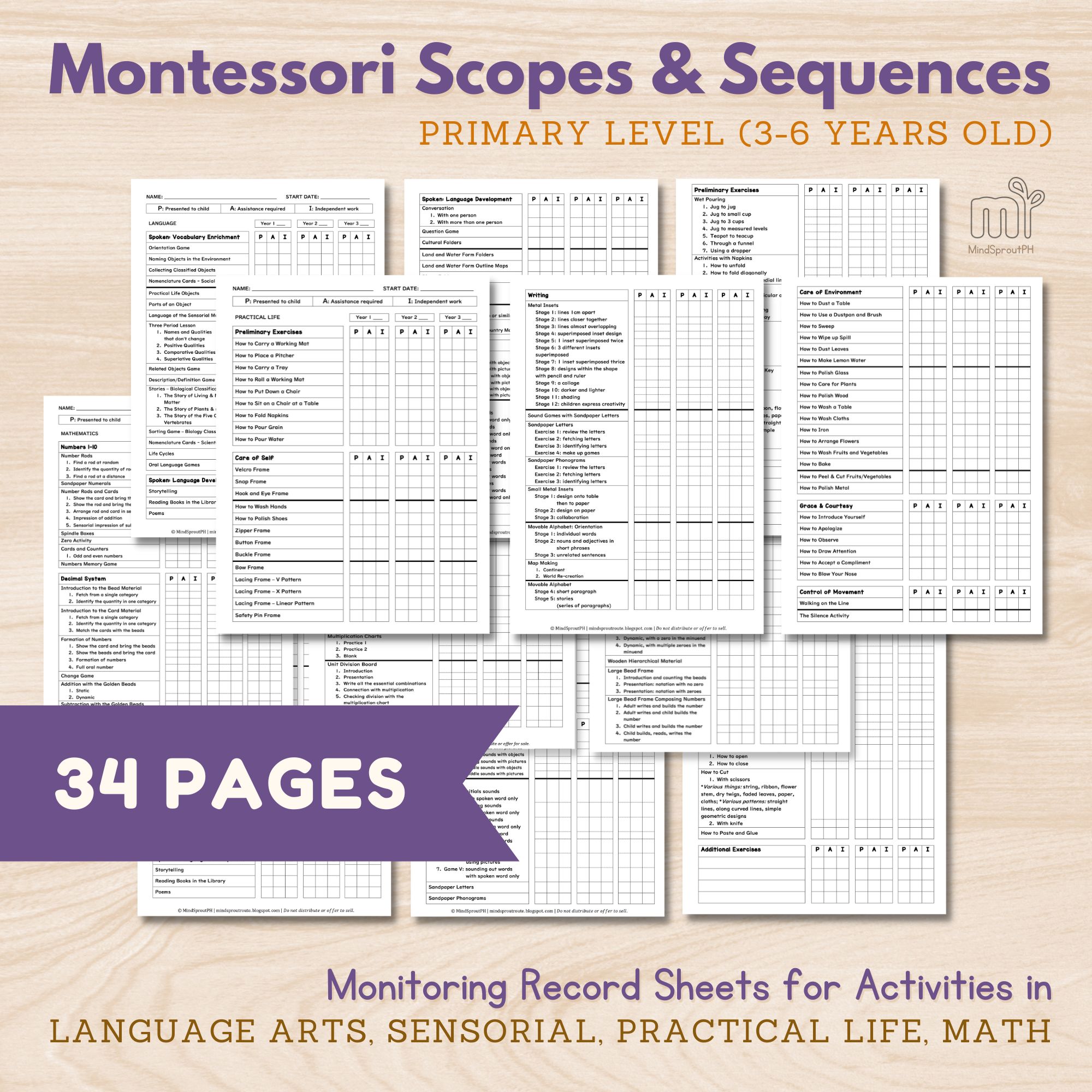 Montessori Basics - MindSprout