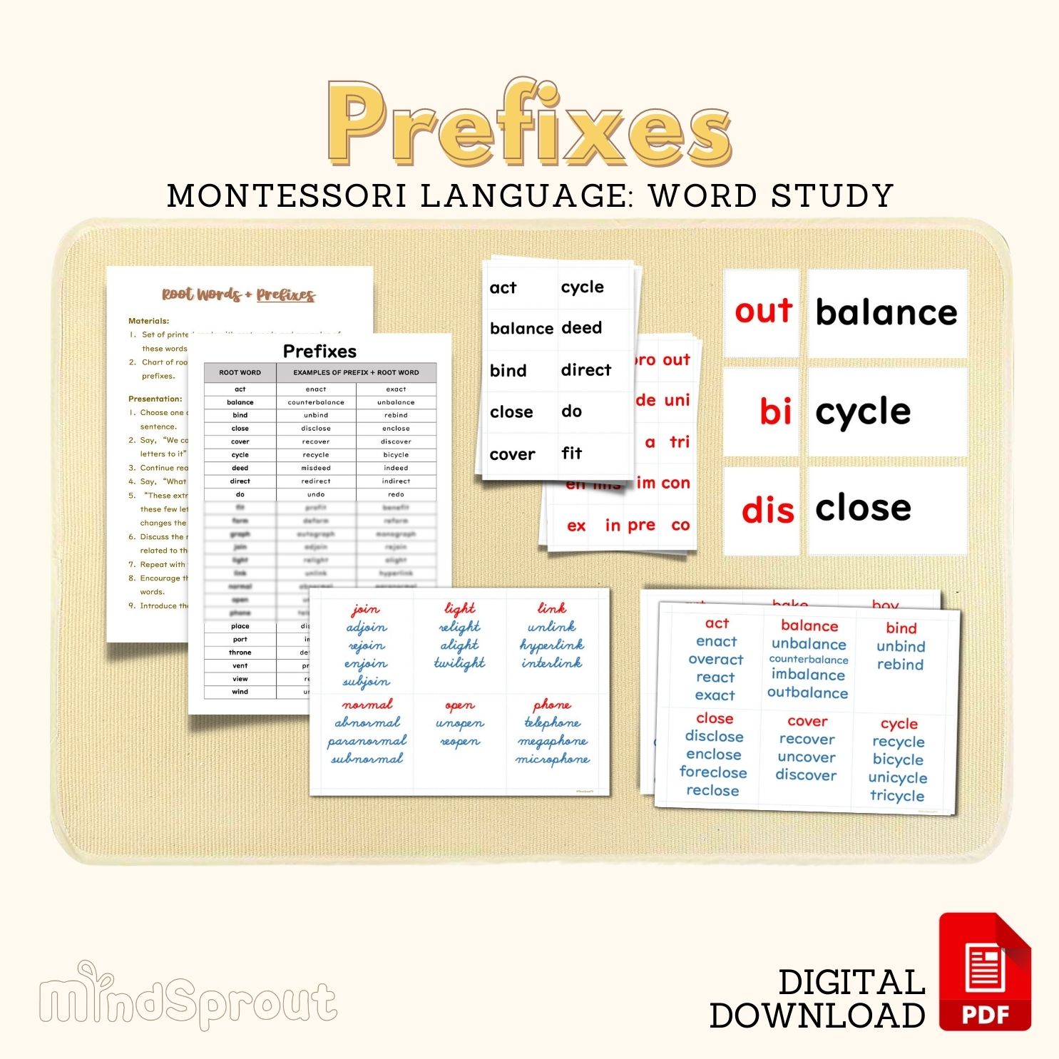 Montessori Lesson about Prefixes with Presentation and More!