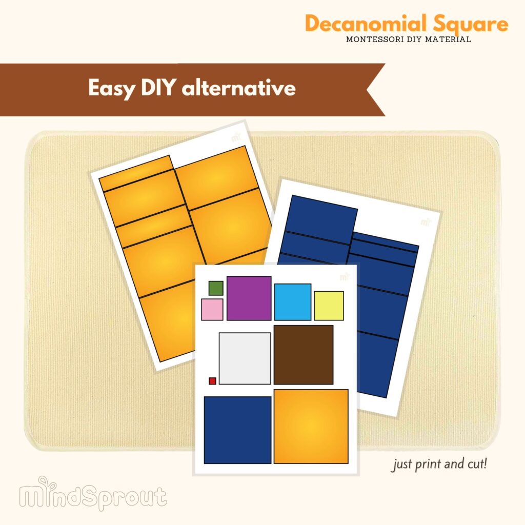 DIY Decanomial Square or Table of Pythagoras