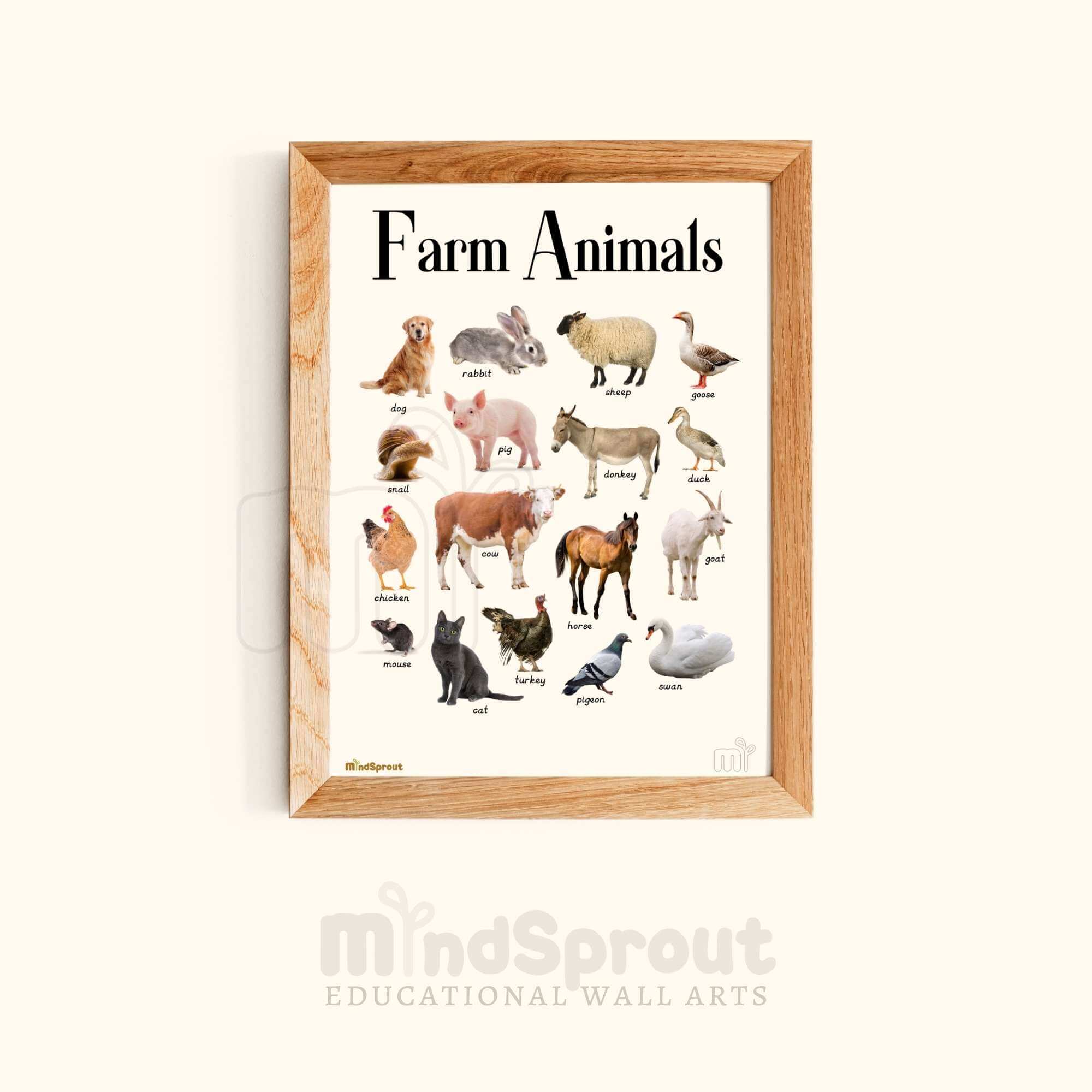 Farm Animals Printable Poster
