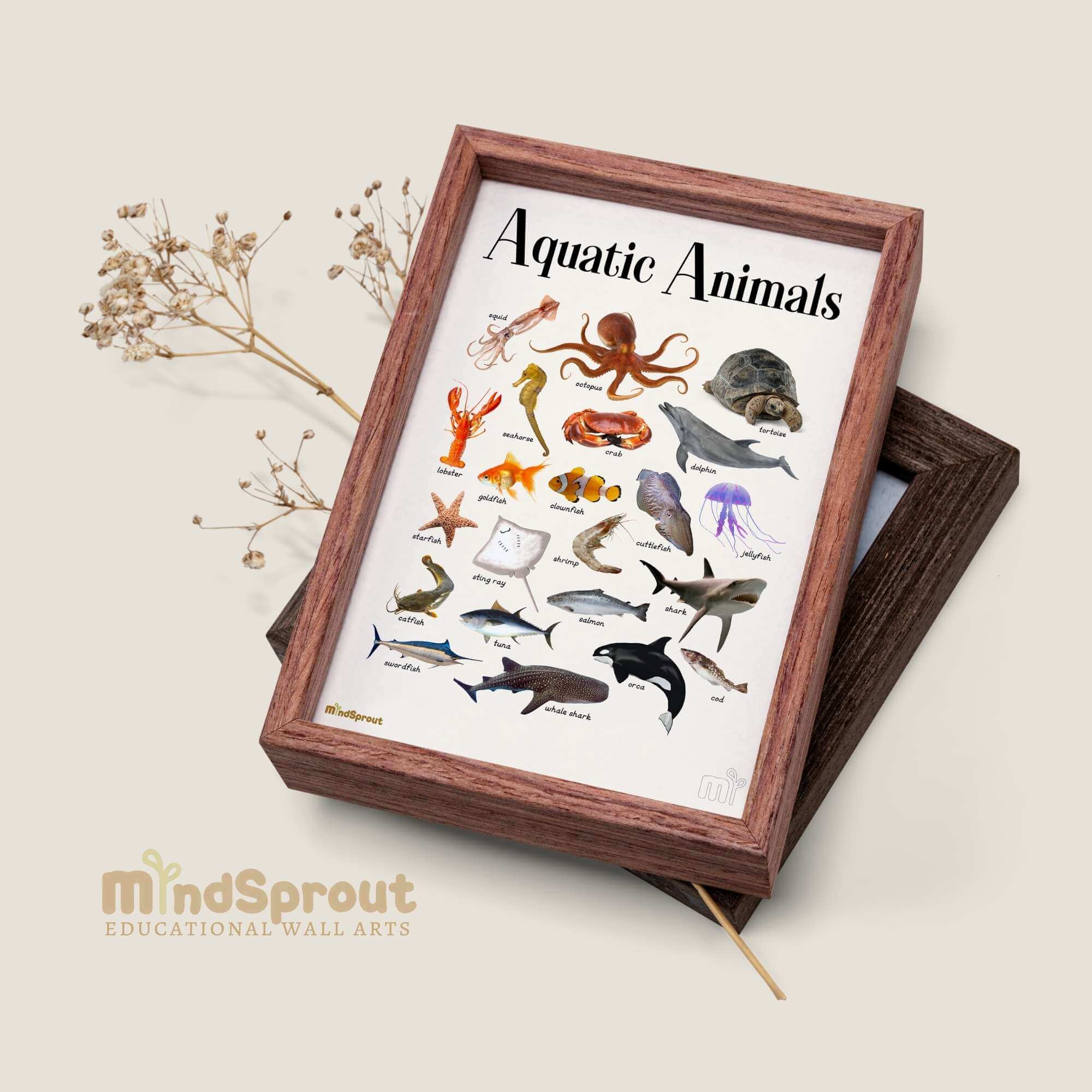 Ocean Animals Printable Poster