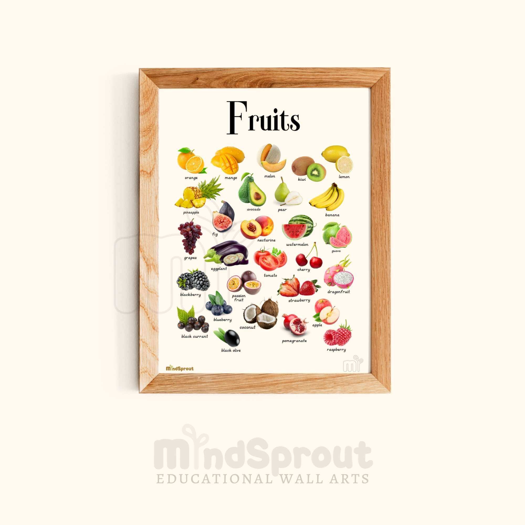 Fruits Printable Poster