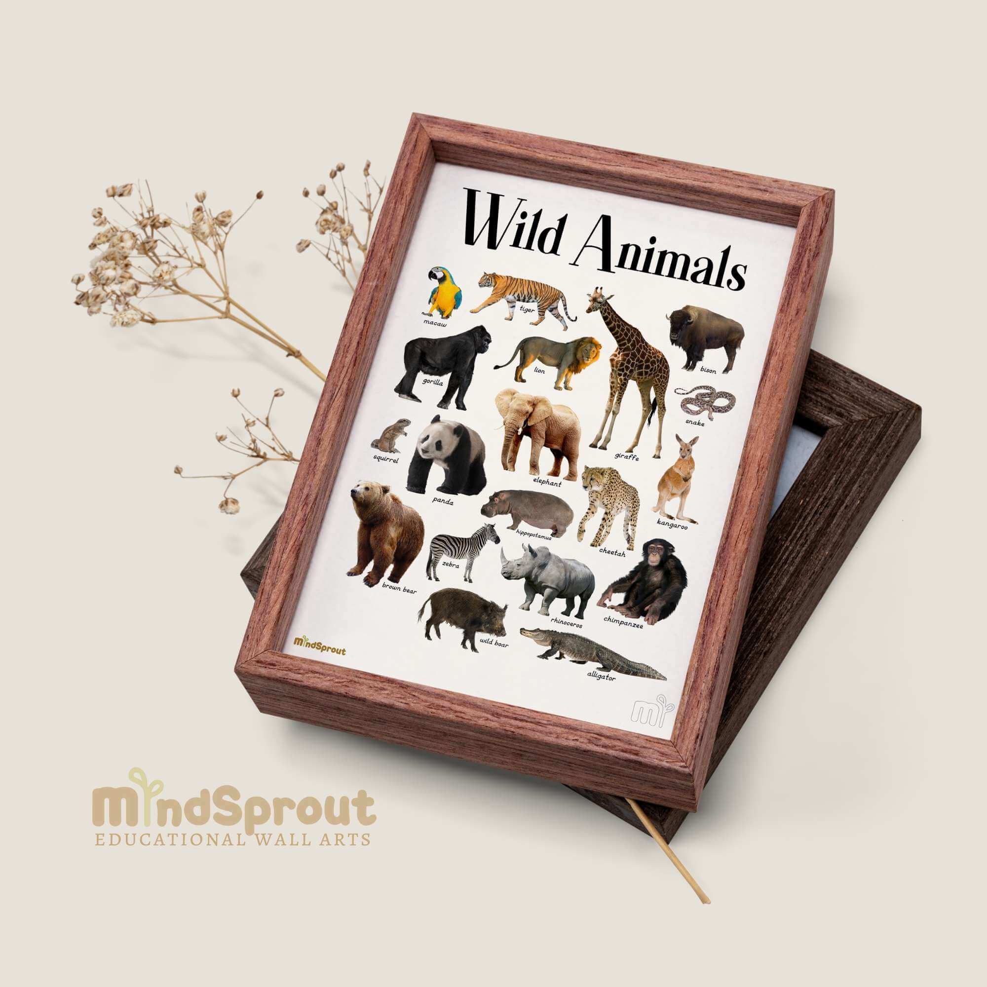 Wild Animals Printable Poster