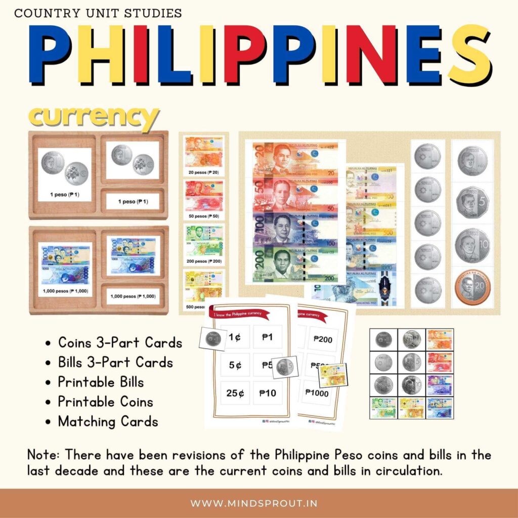 Philippines Country Unit Study