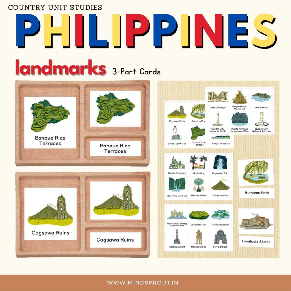 Philippines Country Unit Study
