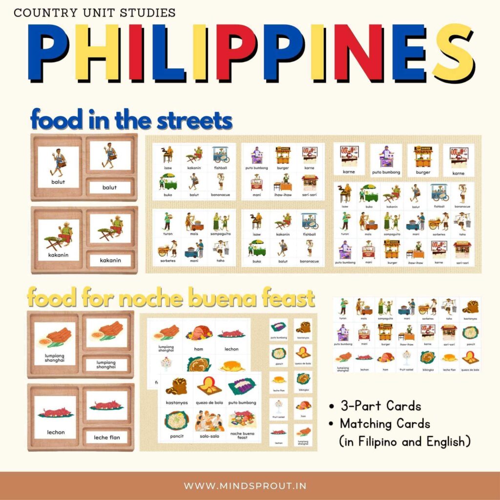 Philippines Country Unit Study